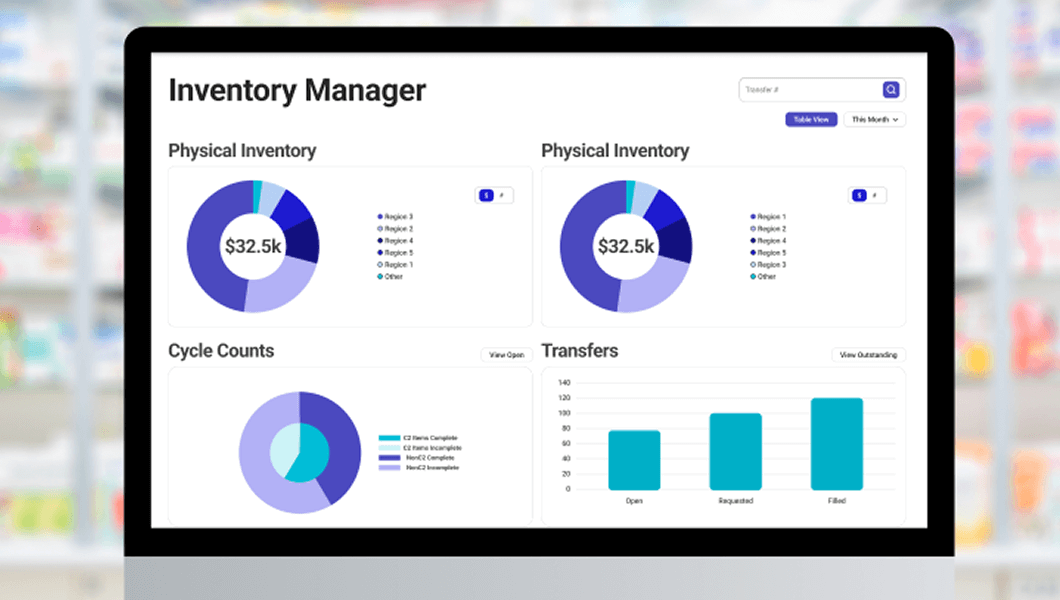 Pharmacy Procurement Software & Strategy Platform | SureCost